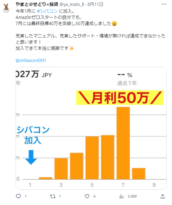 コンサル実績羅列形式 | シバクエスト